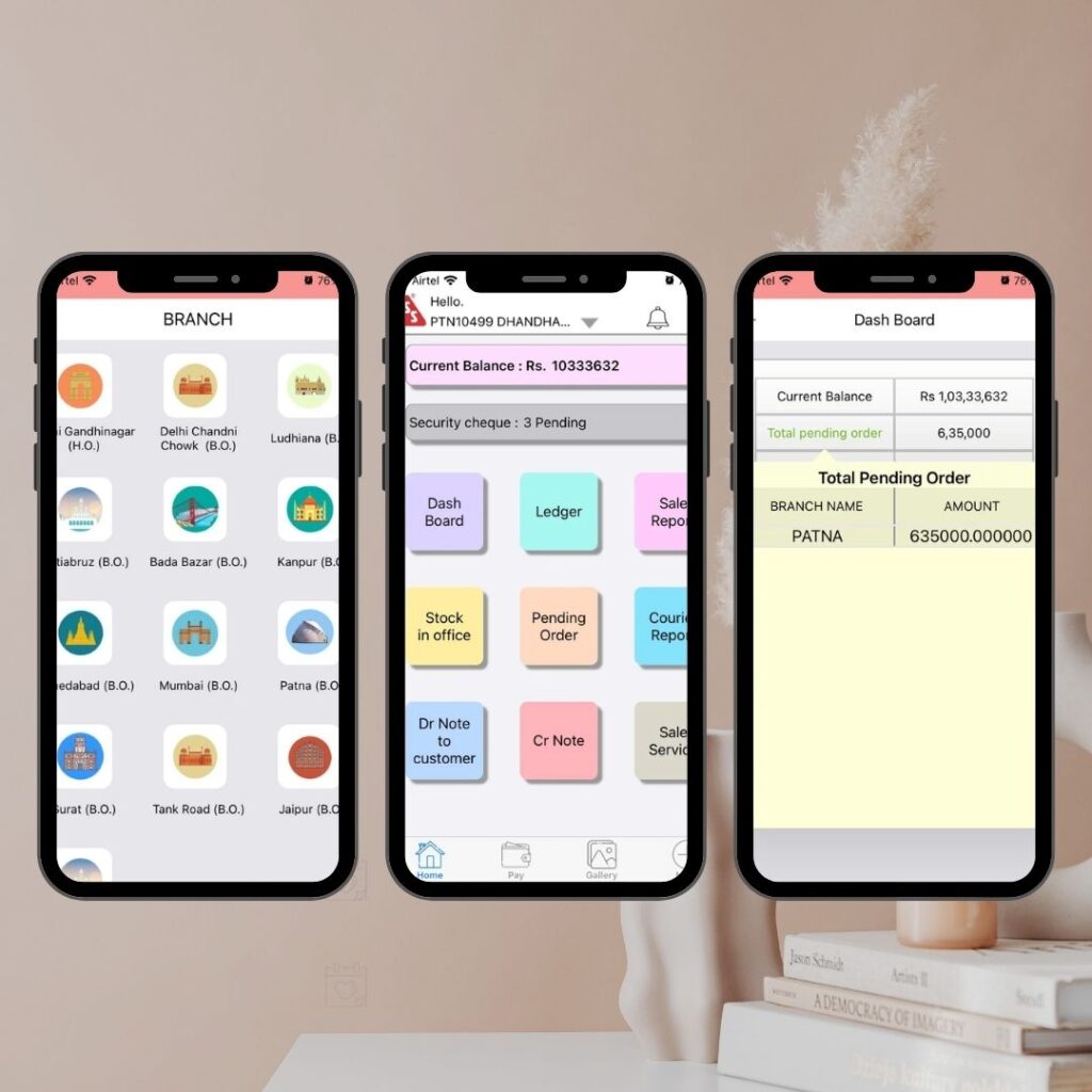 Case Studies – SSSSybertech