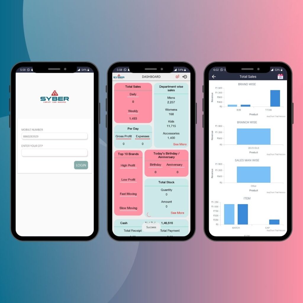 Case Studies – SSSSybertech